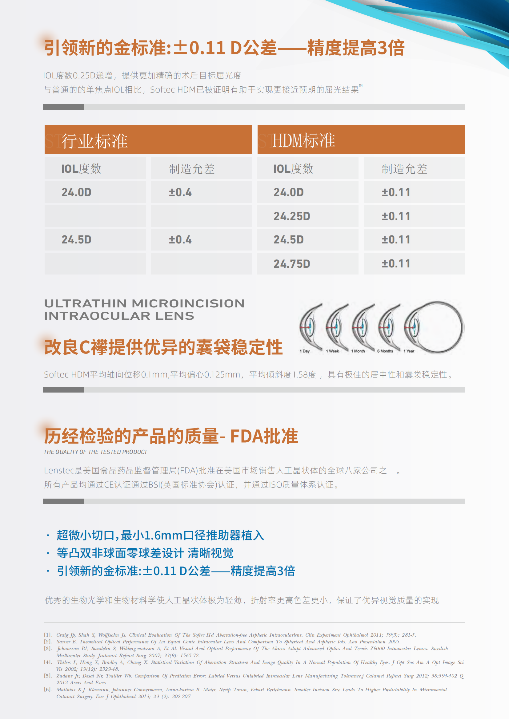 SOFTEC HDM 超薄微切口非球面人工晶状体 - 深圳市新产业眼科新技术有限公司